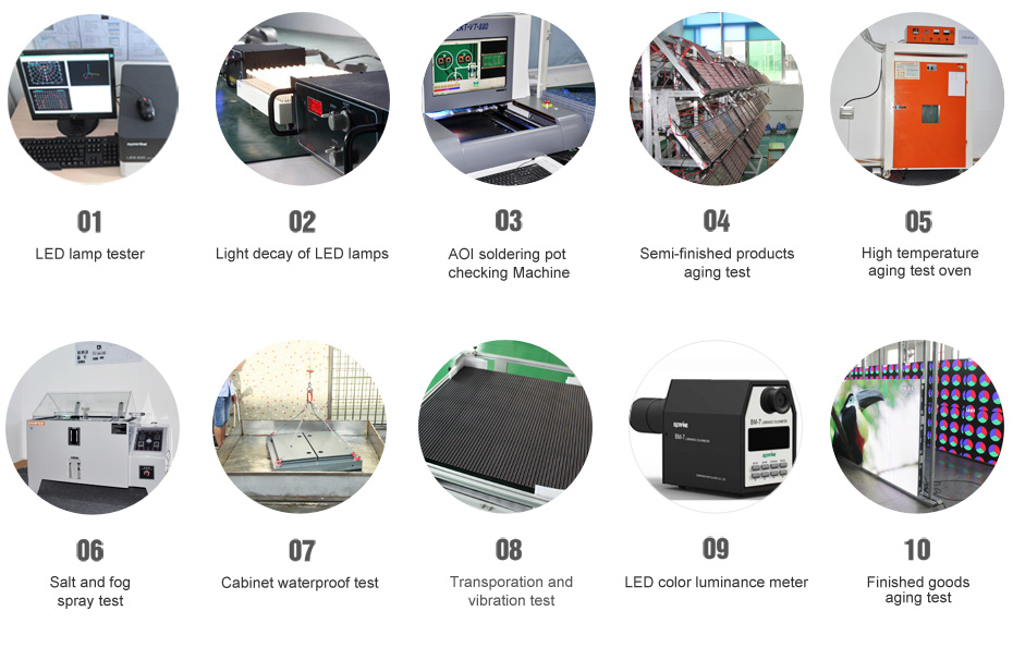 Glare-LED - Glare-LED