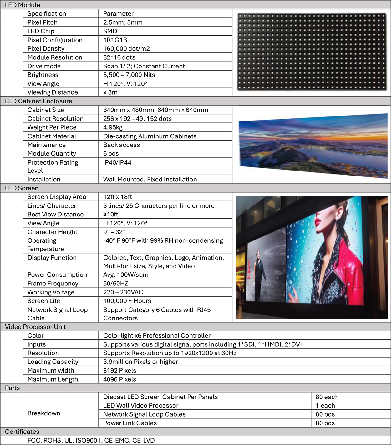 Glare-LED - Glare-LED